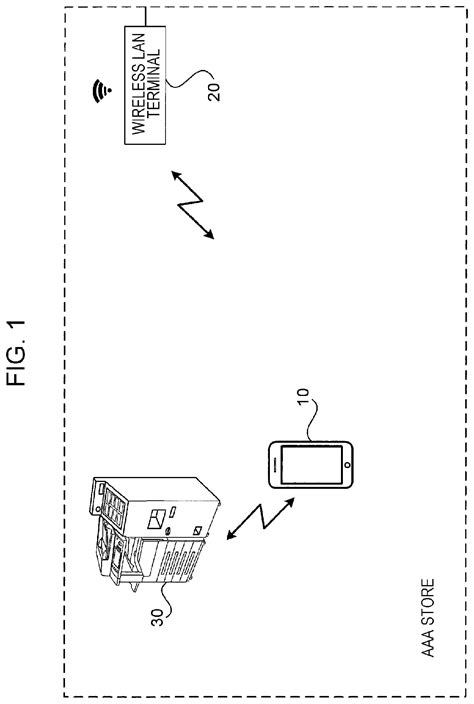 Information Processing Apparatus Method And Non Transitory Computer