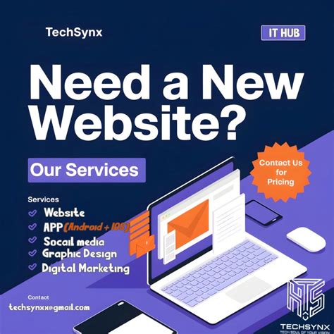Huzaifa Malik On Linkedin Techsynx Digitaltransformation