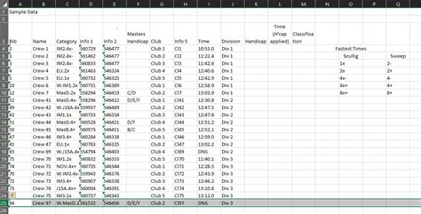 Excel Vba To Find And Return Fastest Race Time Stack Overflow