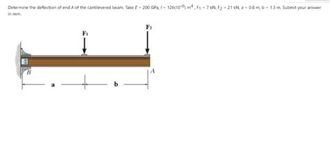 Solved Any Formulas And Explanations Throughout The Process Chegg