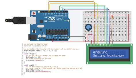 Αυτοματισμοί με το Arduino ΙΔΡΥΜΑ ΕΥΓΕΝΙΔΟΥ