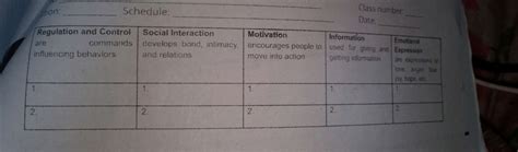 Ation Schedule Class Number Date StudyX