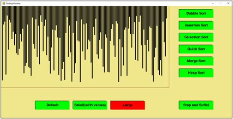 GitHub Sahil Sorting Visualizer