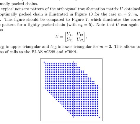 Typical Nonzero Pattern Of The Orthogonal Transformation Matrix For An
