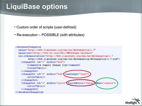 Evolutionary Database Design Ppt