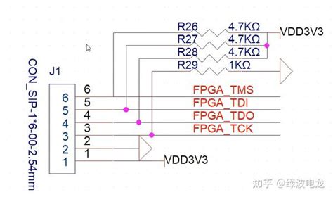 系列FPGA的配置设计 知乎
