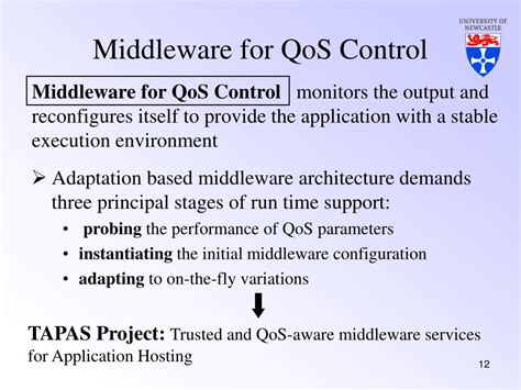 Ppt Applying Feedback Control To Qos Management Powerpoint Presentation Id4009556