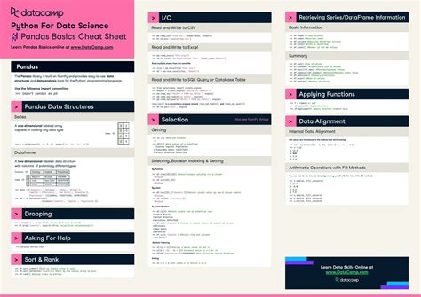 dr ganapathi pulipaka 🇺🇸 on twitter python libraries you must know