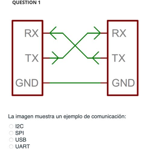 Solved La Imagen Muestra Un Ejemplo De Comunicación I2c Spi