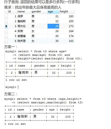 Mysql数据高级查询之连接查询、联合查询、子查询子查询和联合查询的区别 Csdn博客