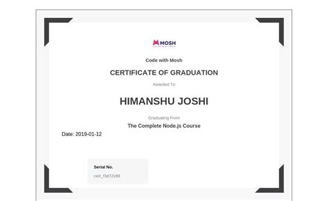 Himanshu Joshi On Linkedin Successfully Completed Node Js Certification