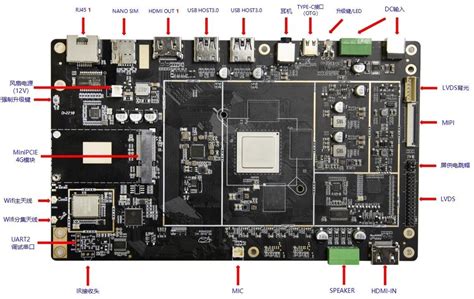 Rk K Embedded System Board K Video Ai G Ram Android Dp Hd Rs