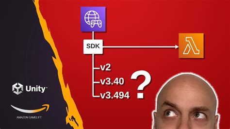 RealTime Servers JavaScript SDK AWS Answered Me YouTube