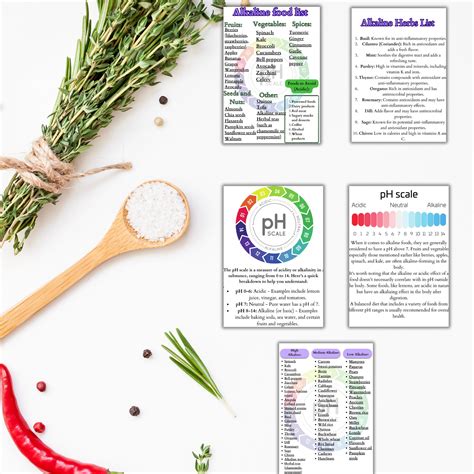 Printable Alkaline Vegan Food List Acid Alkaline Food Chart Etsy Uk
