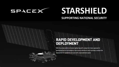 Lars Mehnen On Linkedin One Of The Major Points For Starlink Is Tesla