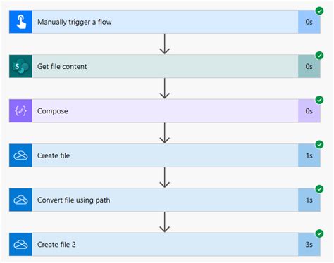 Solved Pdf Hmtl Image Alignment Issue Power Platform Community