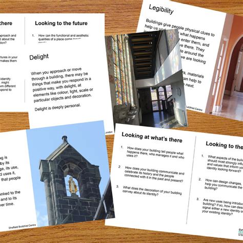 6 Cards Developed To Explore Design Themes Image Credit Empowering Download Scientific