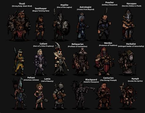 Darkest Dungeon Mods