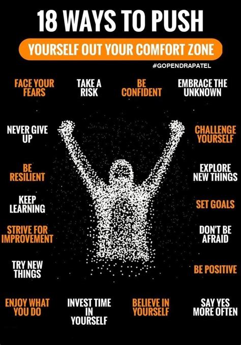 Tessnyman Katkonsult Motivation Whatinspiresme Bestadvice Gettingthingsdone Tess Nyman