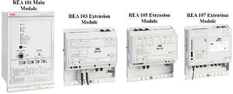 Figure 1 From Advancements In Arc Fault Detection For Electrical Distribution Systems A