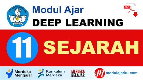 Modul Ajar Deep Learning Matematika Kelas 9 Smpmts Modul Ajarku