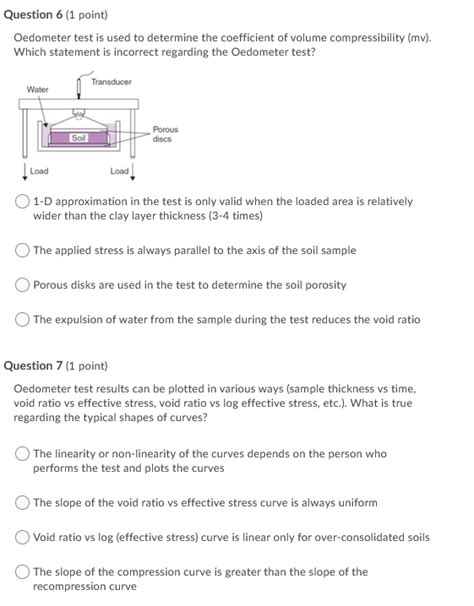 Solved Question 6 1 Point Oedometer Test Is Used To