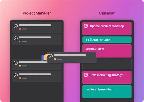 Mastering Project Dependencies Types Tips Strategies Motion Motion