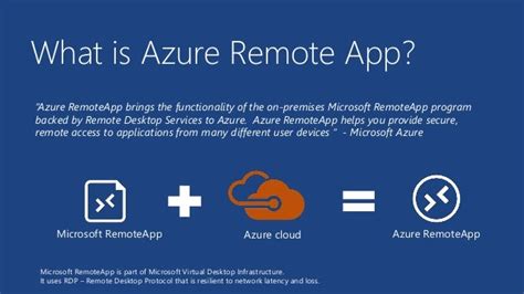 Ssas Azure Remoteapp