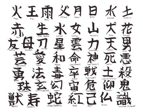 S Mbolos Chineses Para Copiar Roaredu