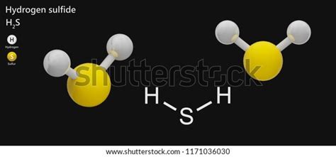 H2s Molecular Geometry