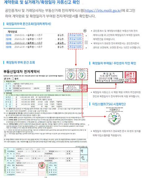 부동산거래 전자계약시스템 종합 매뉴얼 입니다 네이버 블로그