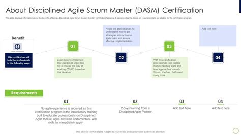 Agile Professional Certification Pmi It About Disciplined Agile Scrum