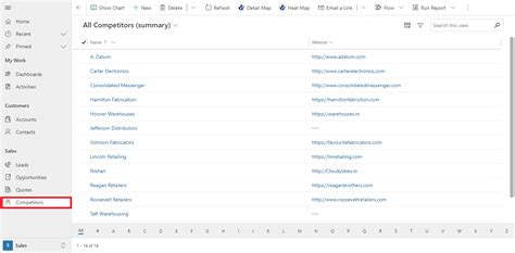 Track Competitors Along With Leads To Plan Your Sales Strategy With Maps Integration Within