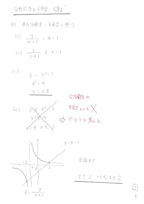 【高校数学Ⅲ】関数 教科書（問題・解答・公式・解説） 学校よりわかりやすいサイト