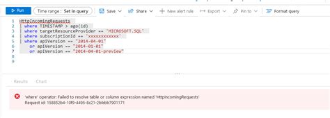 Azure Sql Database 2014 04 01 Apis Will Be Retired On 31 October 2025