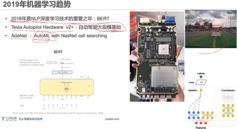 自动驾驶基于强化学习的自动驾驶系统惊鸿一博的博客 Csdn博客强化学习自动驾驶