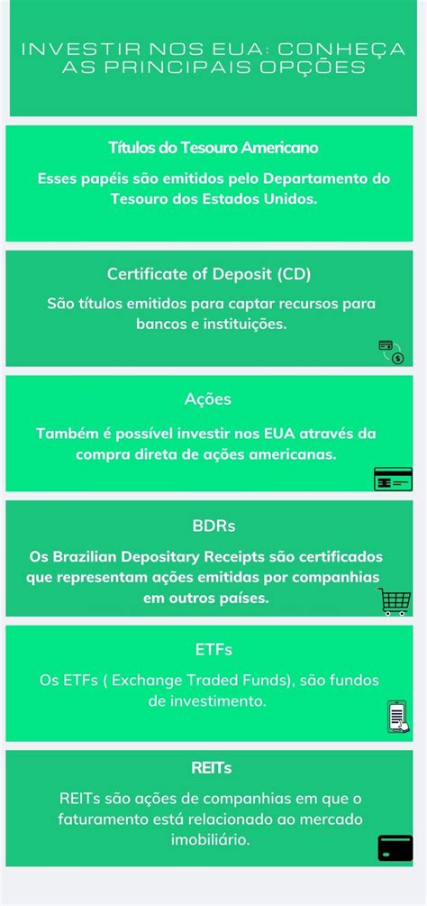 Renda fixa americana conheça os principais títulos
