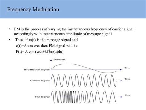 Modulation PPTX Digital Audio Computer Software And Applications