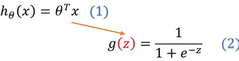 机器学习算法（一）：逻辑回归模型（logistic regression lr） csdn博客