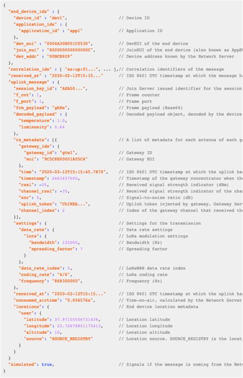 Migration To Ttn V3 The Iot The Iot Blog