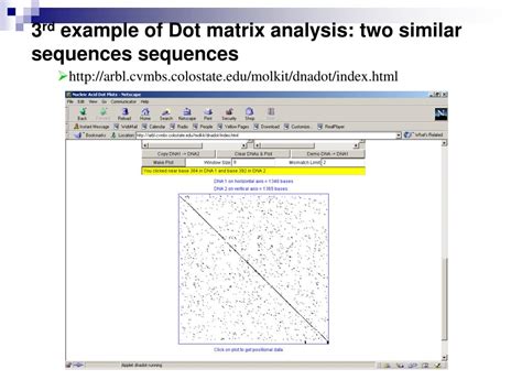 Ppt Sequence Alignment Powerpoint Presentation Free Download Id 751230