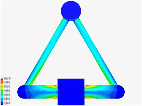 Tutorial Linear Static Analysis Of A Crane By Lto Simscale