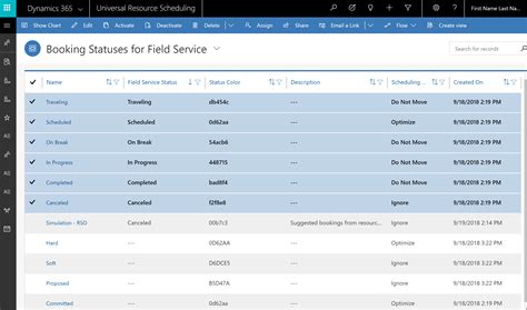 Universal Resource Scheduling For Dynamics 365 Field Service