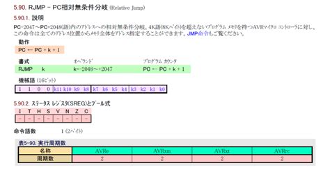 jmp命令とrjmp命令の実装 menonfled