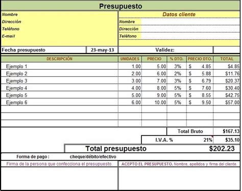 Ejemplo De Un Presupuesto