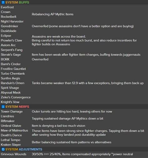 Why No One Talking About The Bami Cinder Buff Bamu Buff Is For Me Better Than All The Tank Items