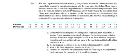 Solved Chapter Z Problem Page Read Over Chegg