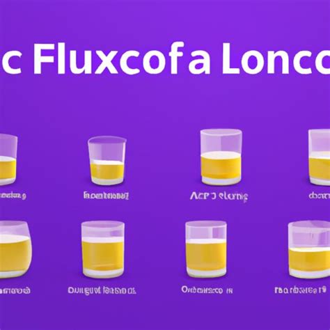 Can I Drink Alcohol After Taking Fluconazole Exploring The Interaction