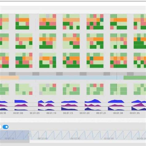 a representative example of plotting quantitative variables from the