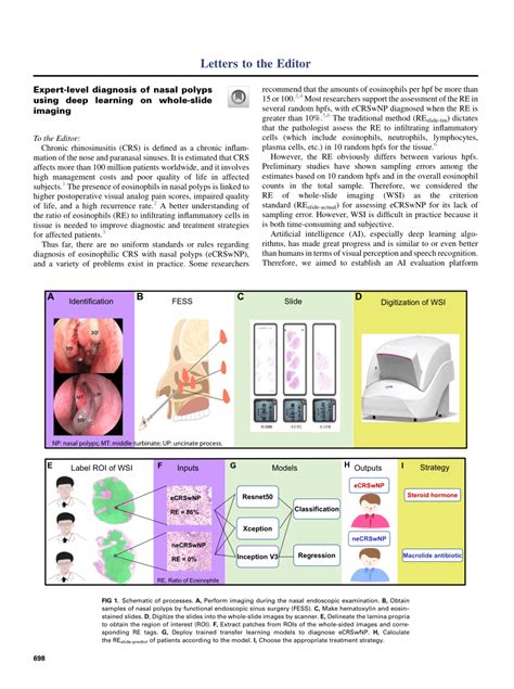 Pdf Expert Level Diagnosis Of Nasal Polyps Using Deep Learning On Whole Slide Imaging